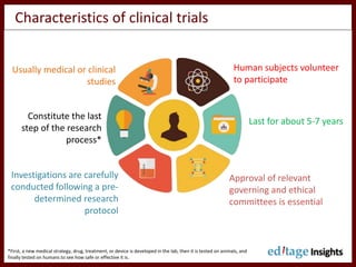 A researcher's guide to understanding clinical trials | PPTX