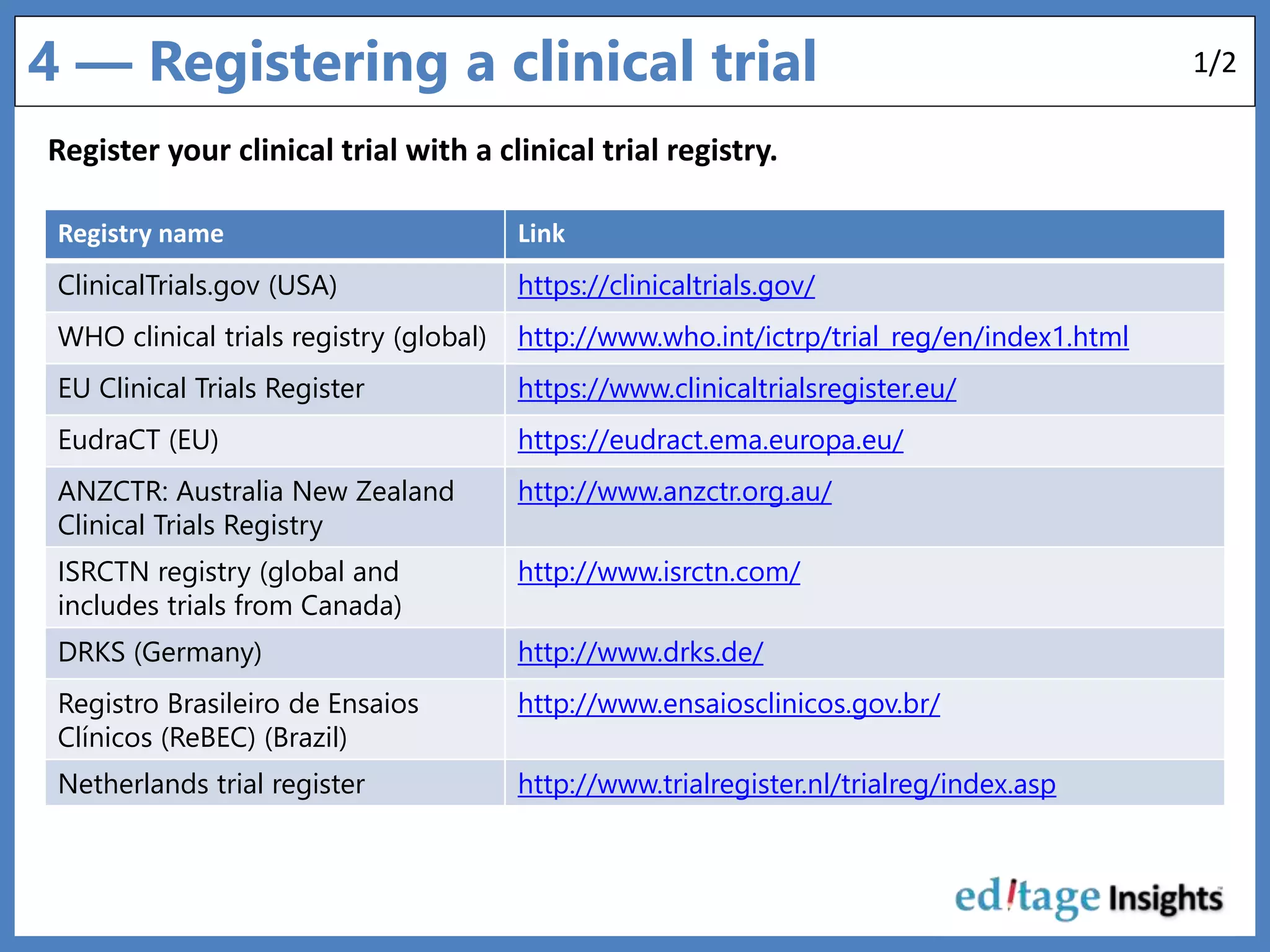 A researcher's guide to understanding clinical trials part 2 | PPTX