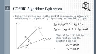 A Research on Calculators.pdf