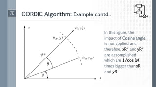 A Research on Calculators.pdf