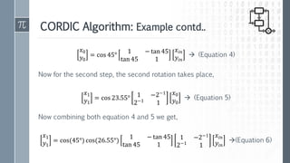 A Research on Calculators.pdf