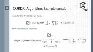 A Research on Calculators.pdf