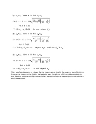 One-way ANOVA research paper | DOCX