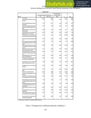 A RESEARCH STUDY ON THE DINESCAPE FACTORS DIFFERENCES BETWEEN LEADING ...