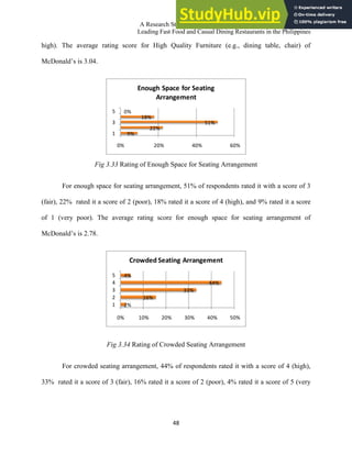 A RESEARCH STUDY ON THE DINESCAPE FACTORS DIFFERENCES BETWEEN LEADING ...