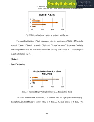 A RESEARCH STUDY ON THE DINESCAPE FACTORS DIFFERENCES BETWEEN LEADING ...