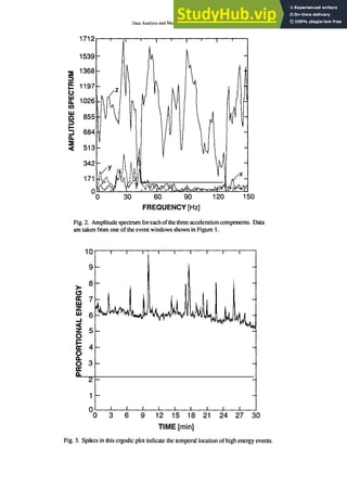 A Residual Acceleration Data Analysis And Management System | PDF