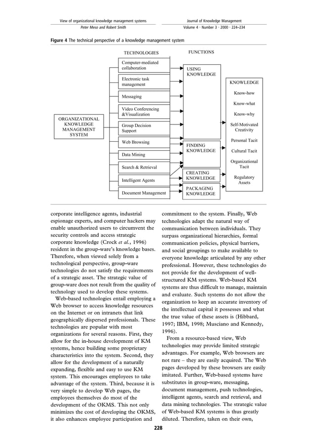 A resource based view of organizational knowledge management systems ...