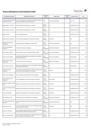 A Resource Management and Development Toolkit | PDF