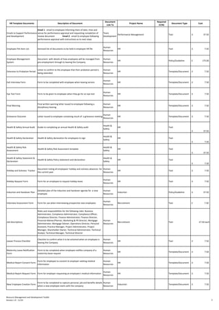 A Resource Management and Development Toolkit | PDF