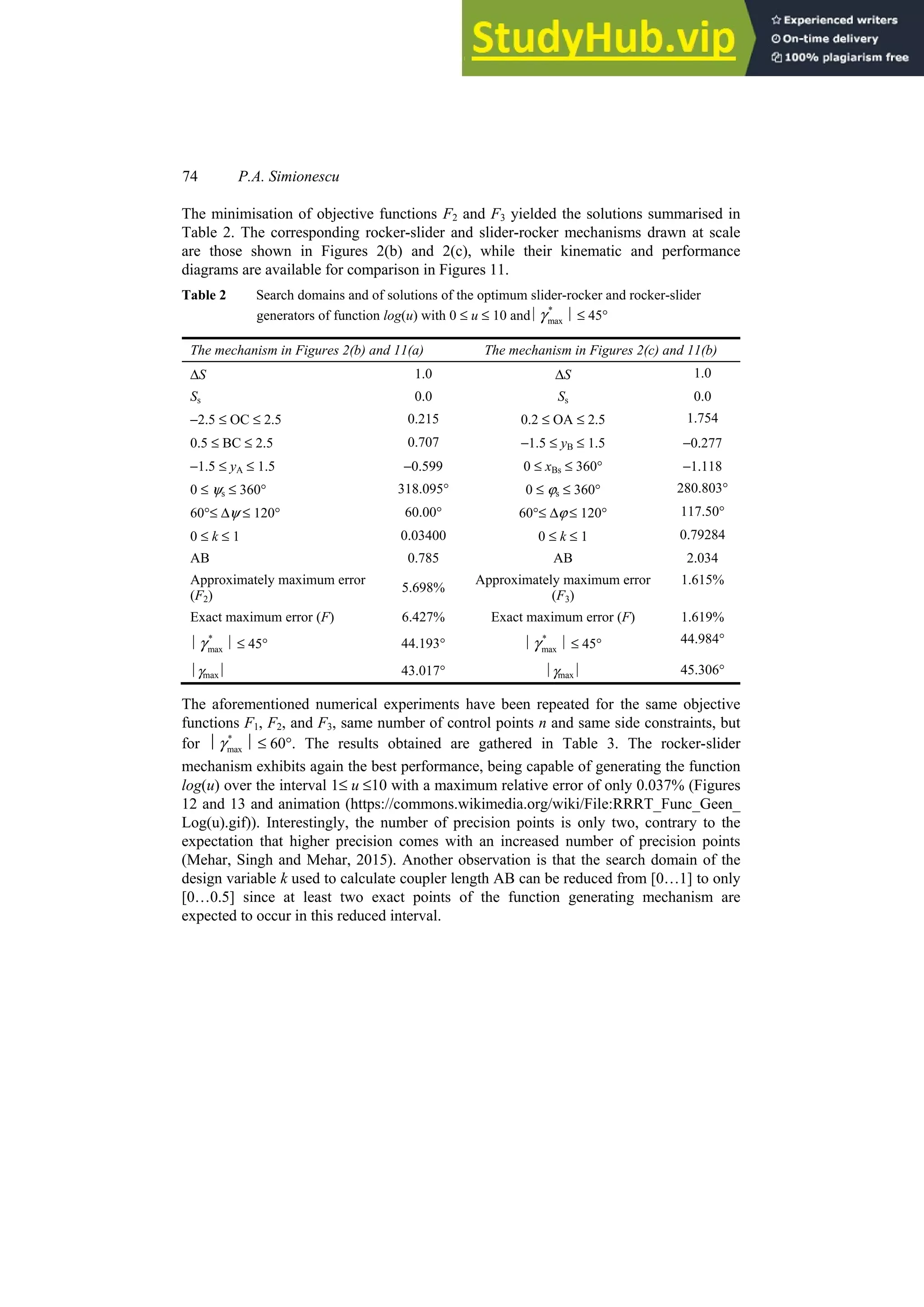 A Restatement Of The Optimum Synthesis Of Function Generators With ...