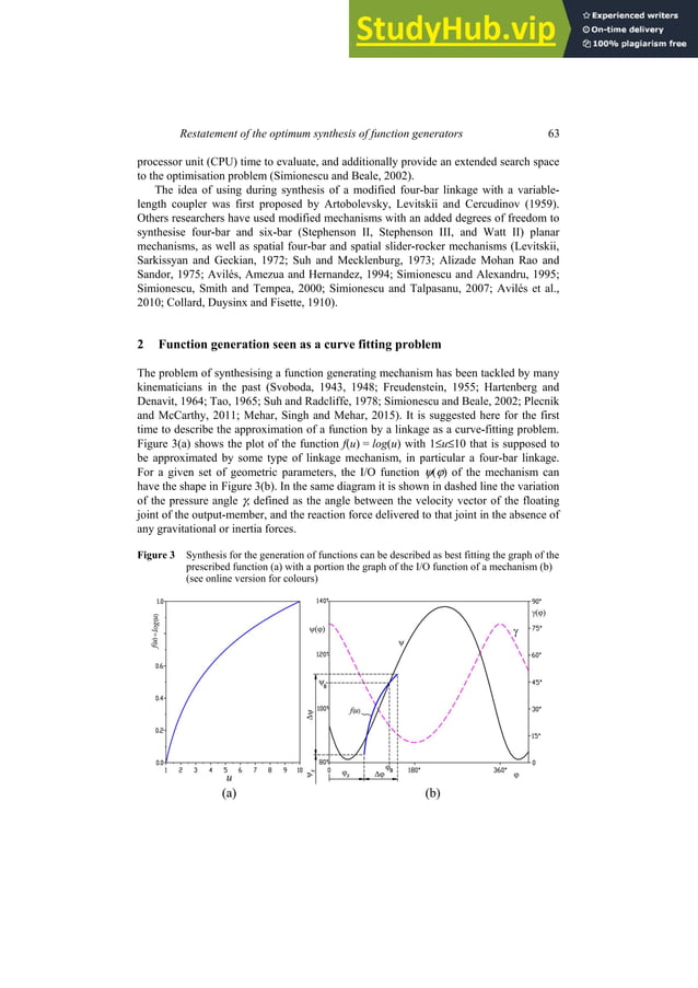 A Restatement Of The Optimum Synthesis Of Function Generators With Planar Four-Bar And Slider ...