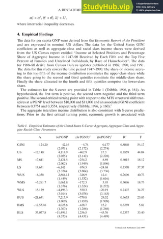 A Restatement Of The S-Curve Hypothesis | PDF