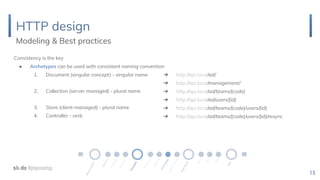 A RESTful introduction | PPT