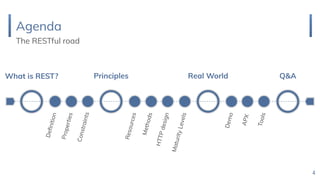 A RESTful introduction | PPT