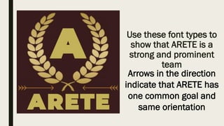 Corporate Design Manual | PPT