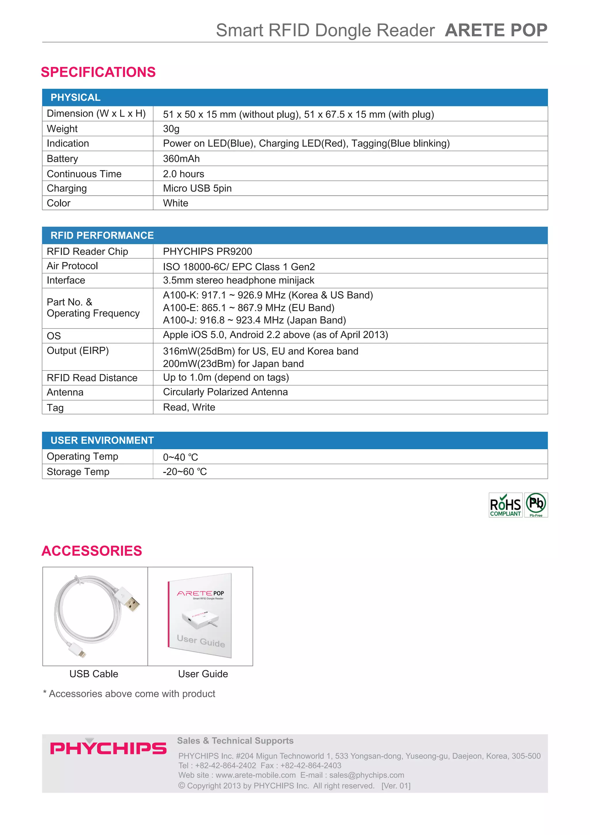 ARETE POP | PDF