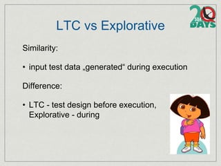 Test Cases - are they dead? | PPTX