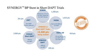Are they still relevant_Bare Metal Stent PPT.pptx