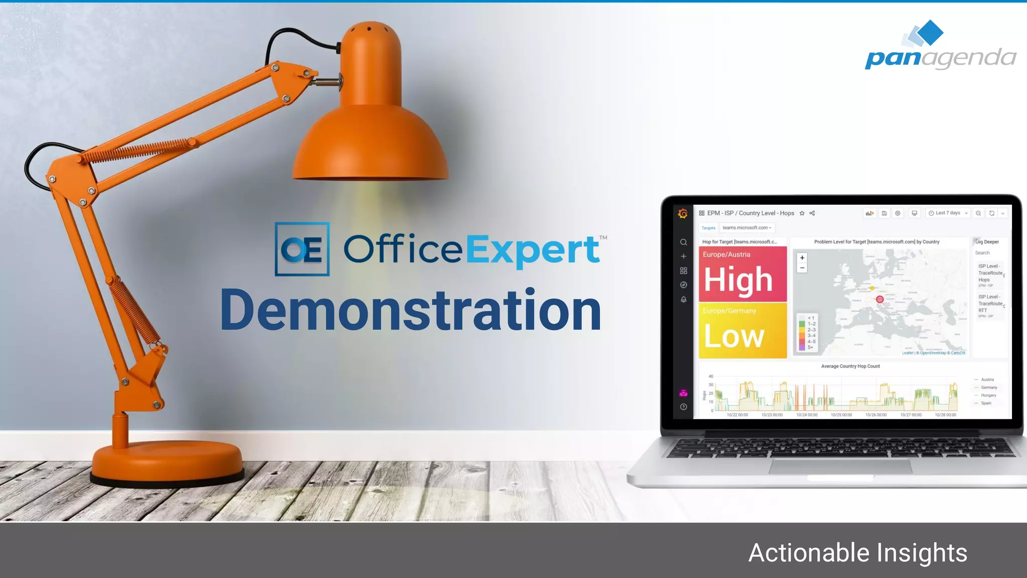 Are Those End-User Hardware Upgrades Necessary Right Now? Maybe Not | PDF