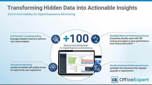 Are Those End-User Hardware Upgrades Necessary Right Now? Maybe Not | PPT