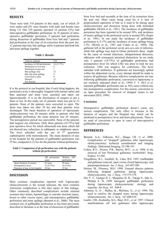 A retrospective study of outcome of intraoperative gallbladder ...