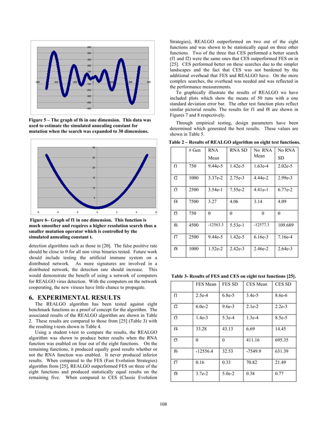 A Retrovirus Inspired Algorithm For Virus Detection And Optimization Pdf