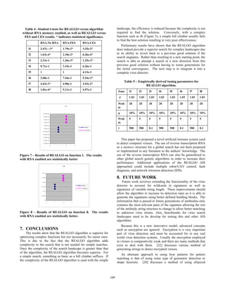 A retrovirus inspired algorithm for virus detection & optimization | PDF
