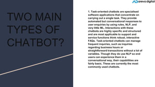 CHAT BOTS | PPT