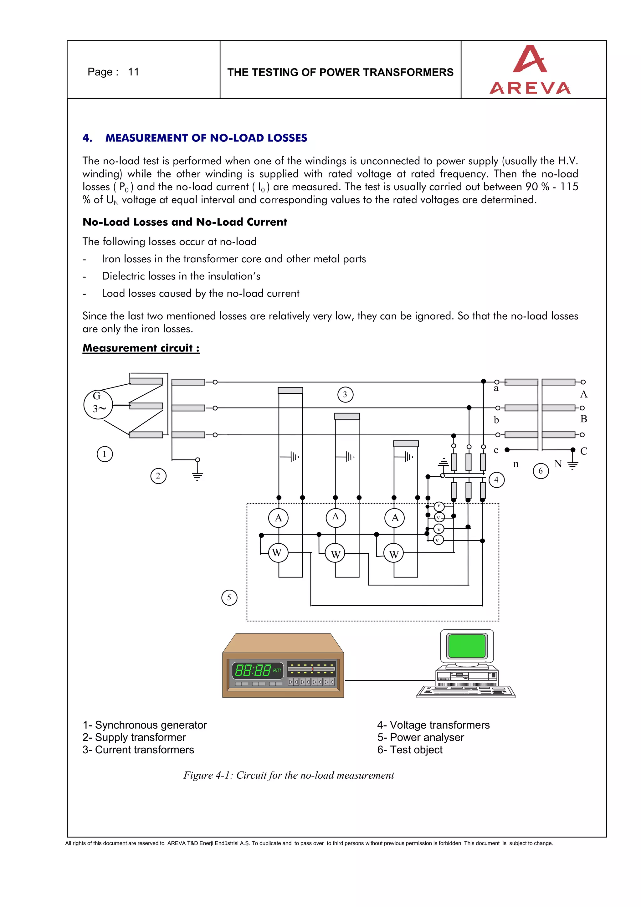 Testing of Transformer (AREVA) | PDF