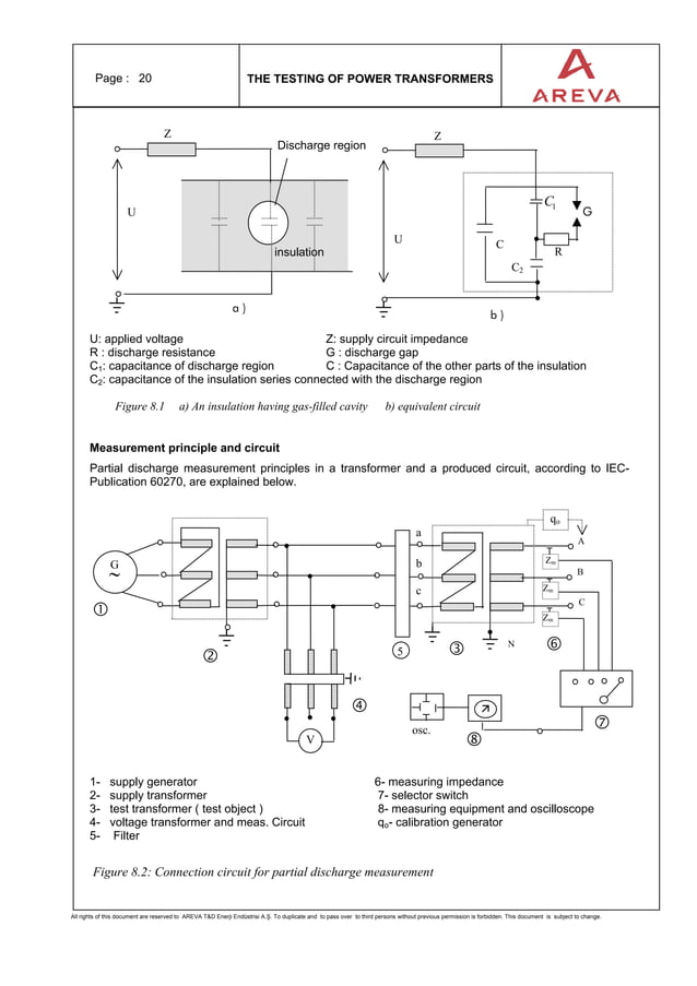 Testing of Transformer (AREVA) | PDF