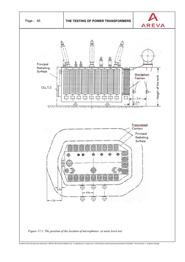 Testing of Transformer (AREVA) | PDF