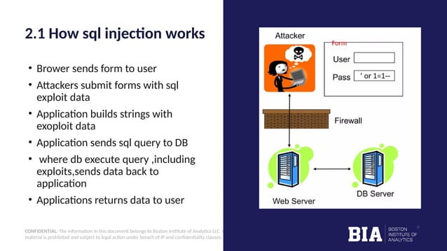 Solving Labs for Vulnerabilities: Login Bypass & SQL Injection Exploits | PPTX | Web Development ...