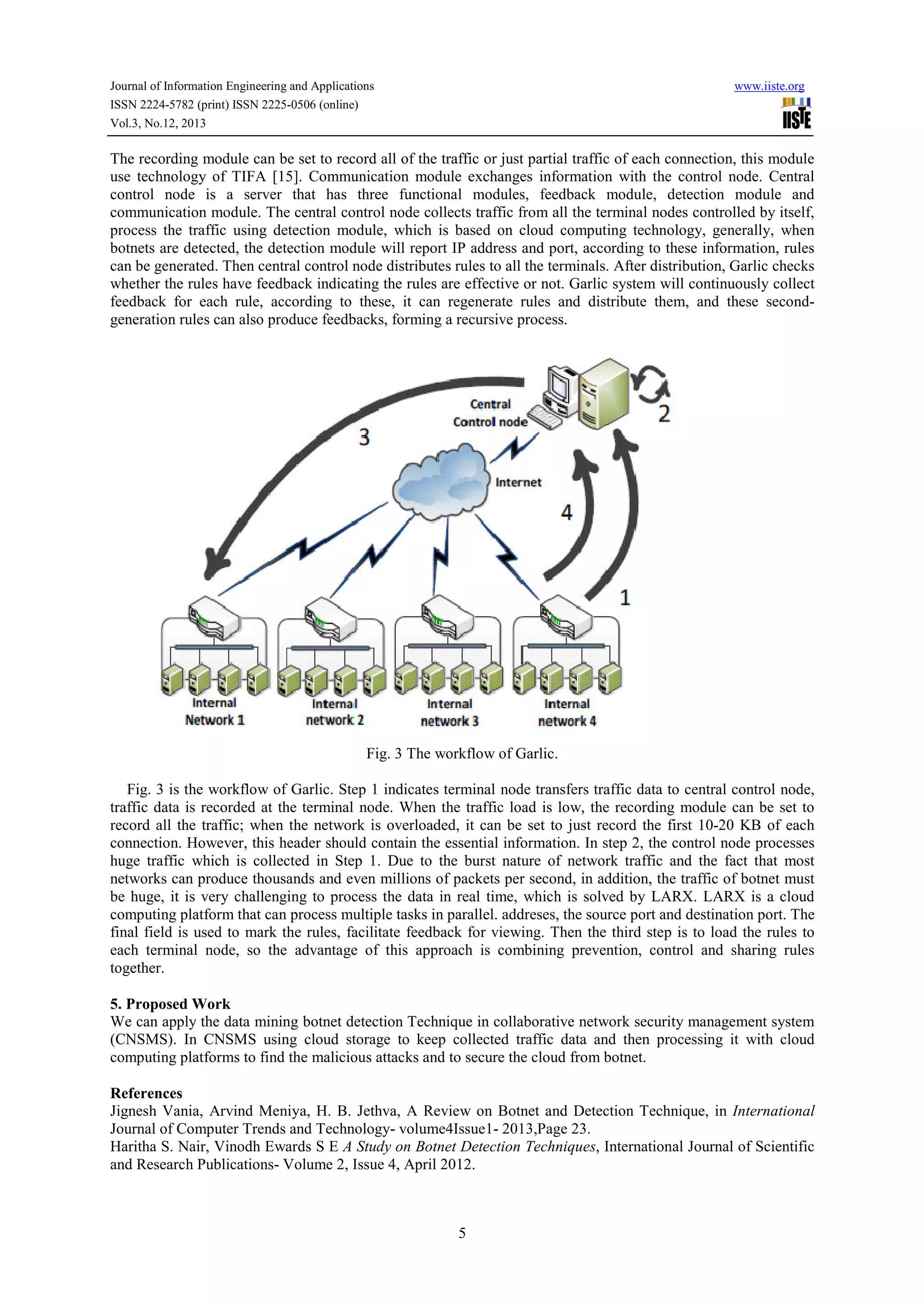 A review botnet detection and suppression in clouds | PDF