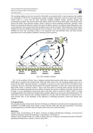 A review botnet detection and suppression in clouds | PDF