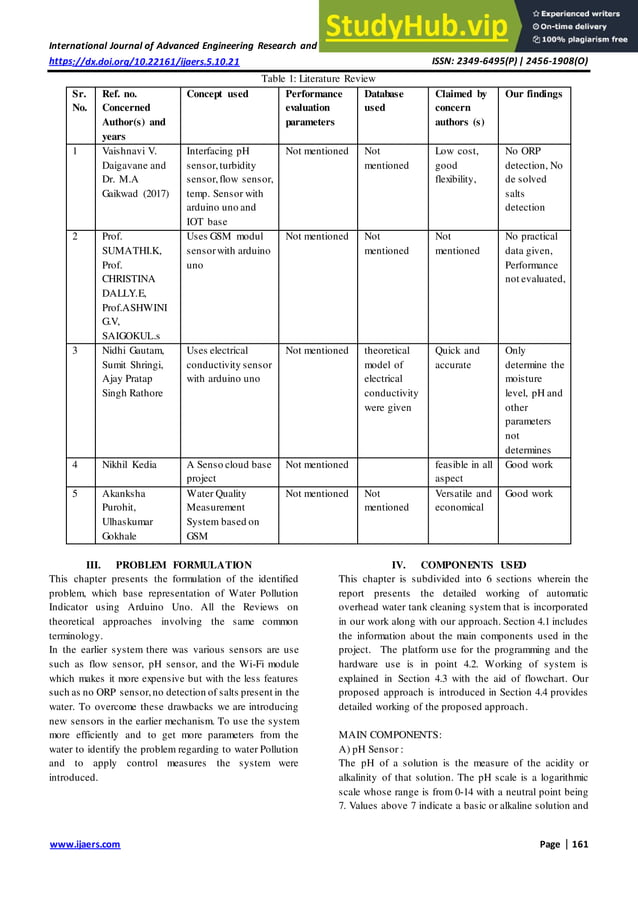 A Review And An Approach Of Water Pollution Indication Using Arduino
