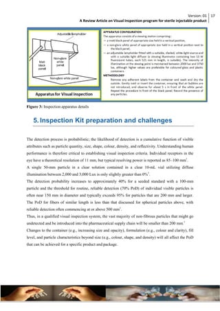 A review article on visual inspection program for sterile injectable ...
