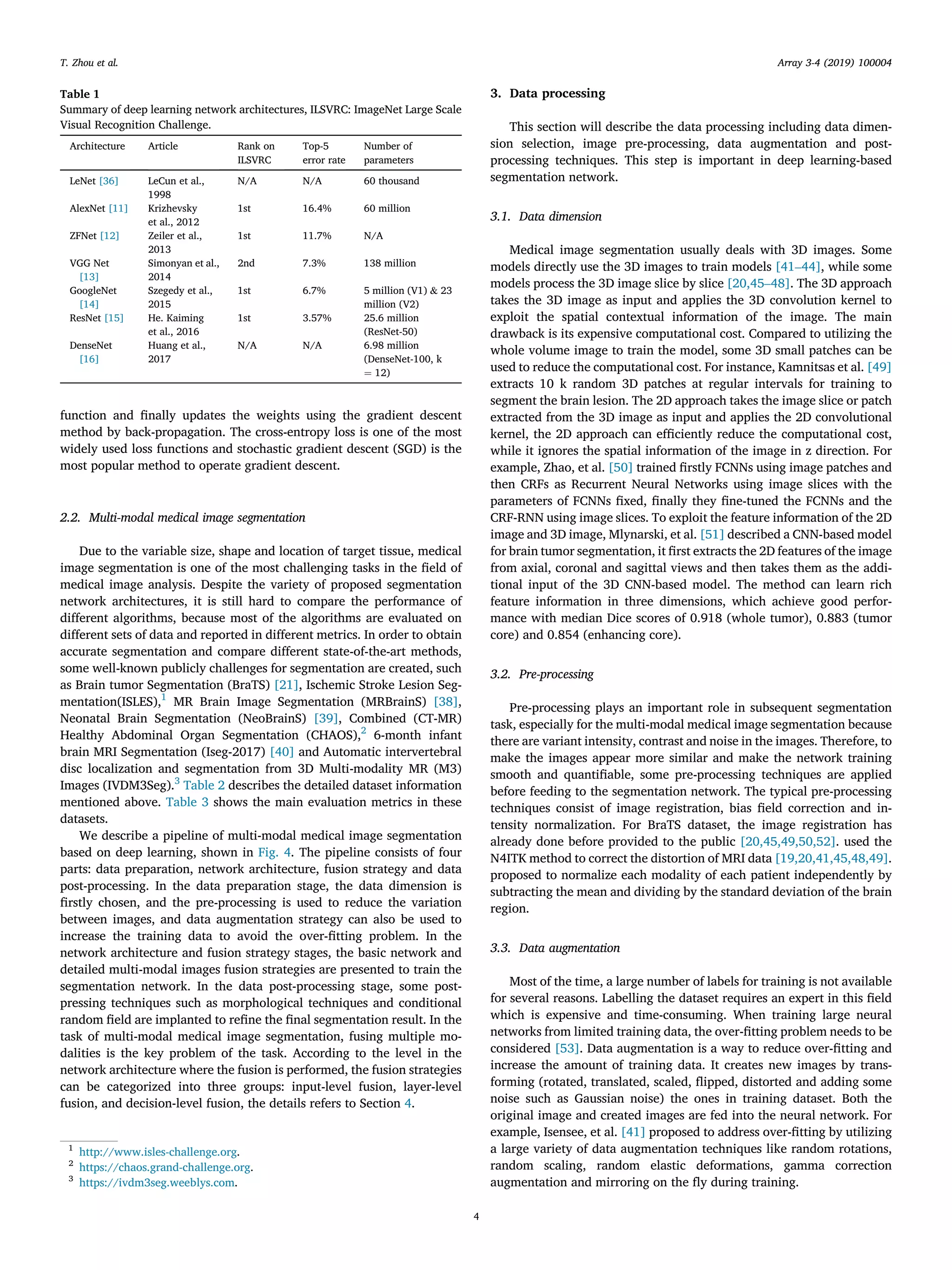 A review deep learning for medical image segmentation using multi ...