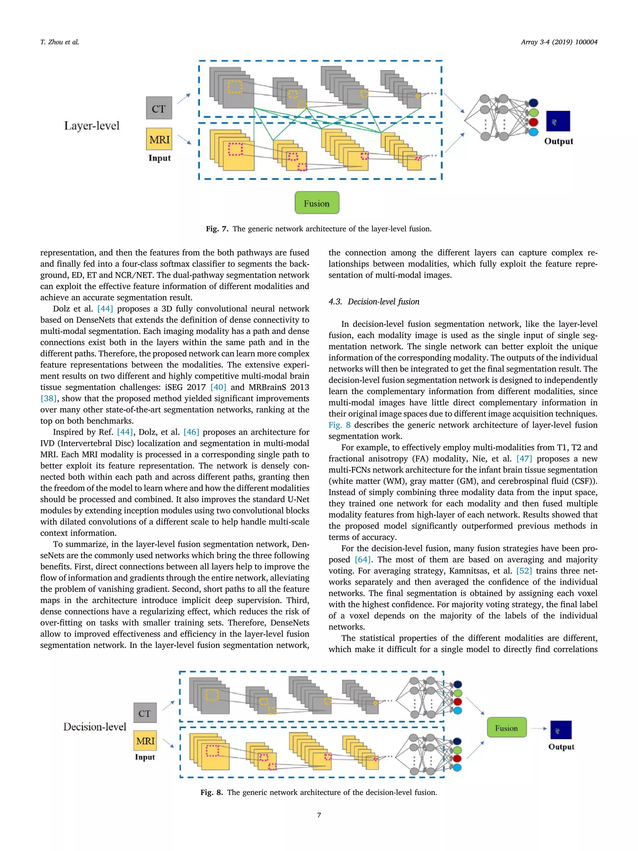 A review deep learning for medical image segmentation using multi ...