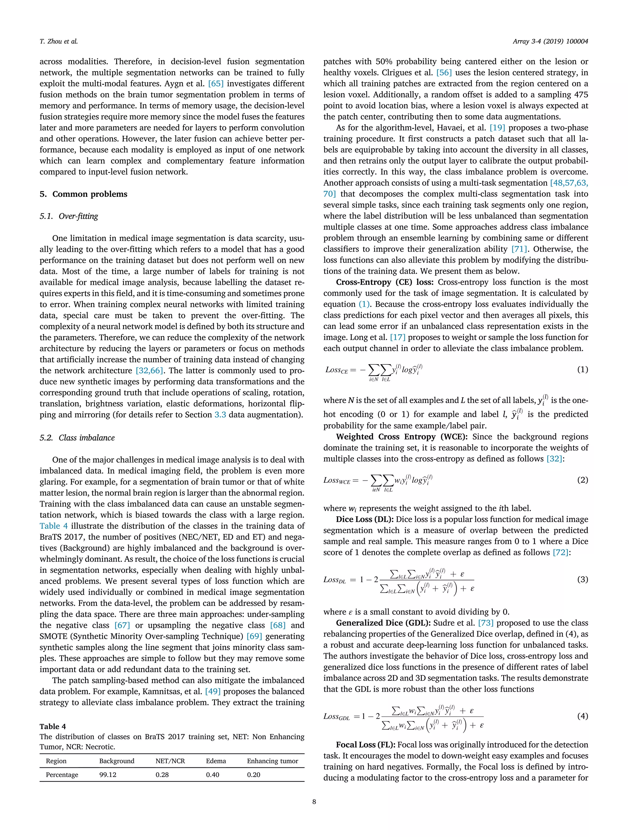 A Review Deep Learning For Medical Image Segmentation Using Multi Modality Fusion Pdf