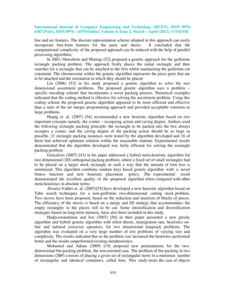 A review meta heuristic approaches for solving rectangle packing problem | PDF