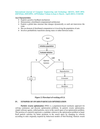 A review meta heuristic approaches for solving rectangle packing problem | PDF