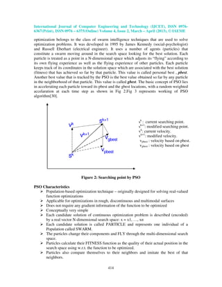 A review meta heuristic approaches for solving rectangle packing problem | PDF
