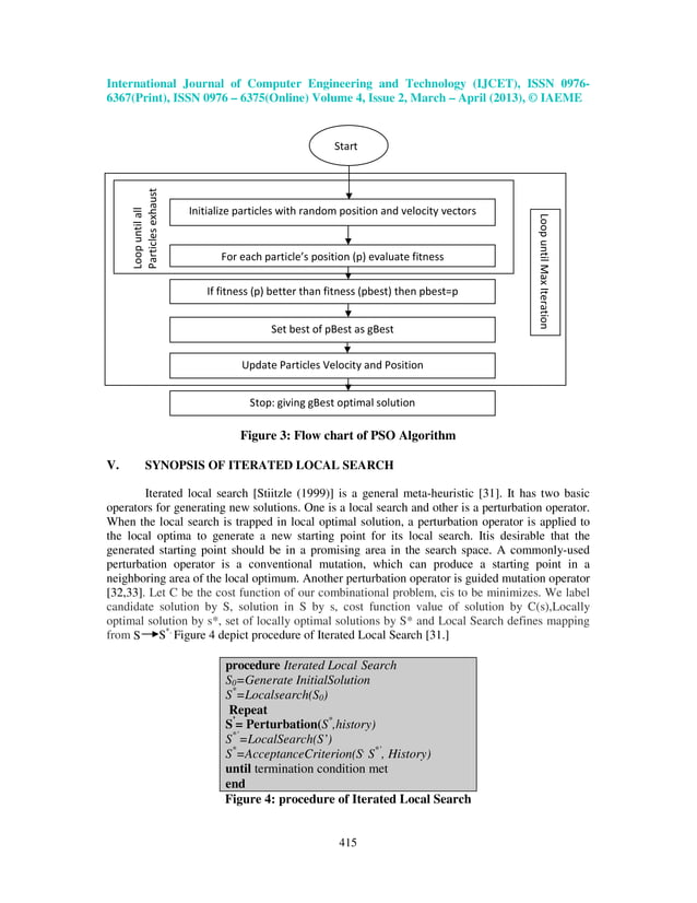 A Review Meta Heuristic Approaches For Solving Rectangle Packing Problem Pdf