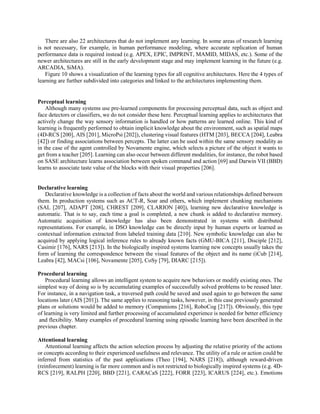 A review of_40_years_of_cognitive_architecture_res | PDF