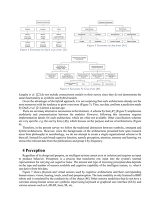 A review of_40_years_of_cognitive_architecture_res | PDF