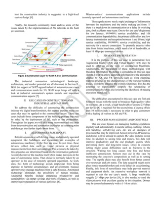 A Review of 5G and its use Cases.docx