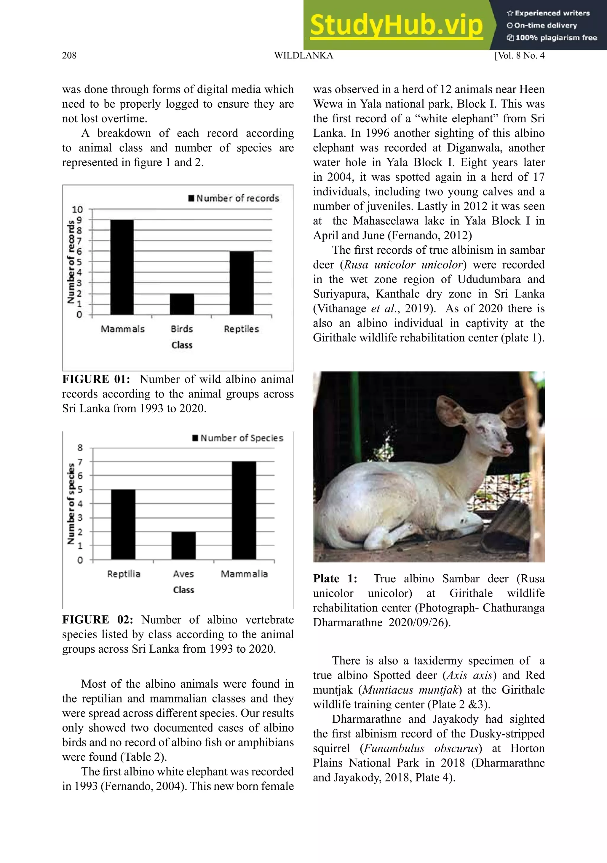 A REVIEW OF ALBINISM RECORDS IN WILD ANIMALS ACROSS SRI LANKA.pdf