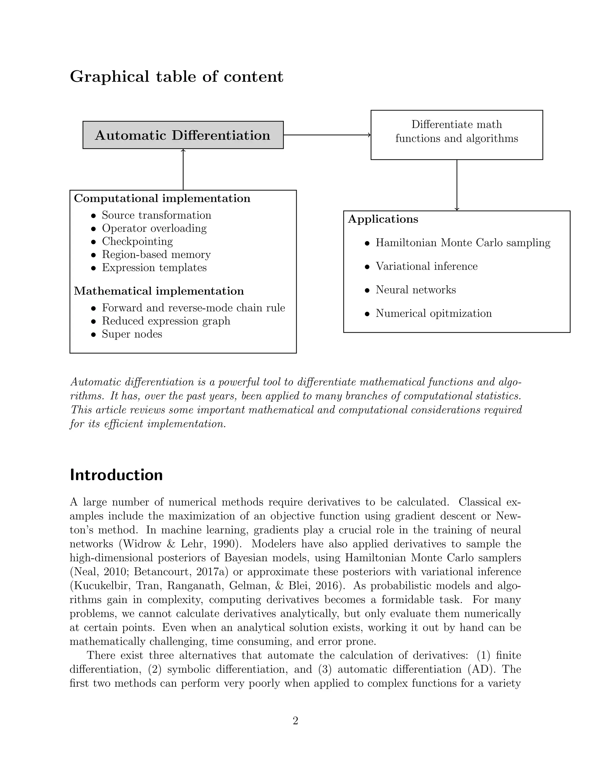 A review of automatic differentiationand its efficient implementation | PDF