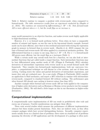 A review of automatic differentiationand its efficient implementation | PDF